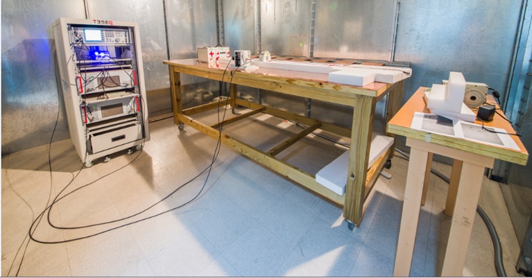 ISO 11452-4: Harness excitation methods (Including BCI method)