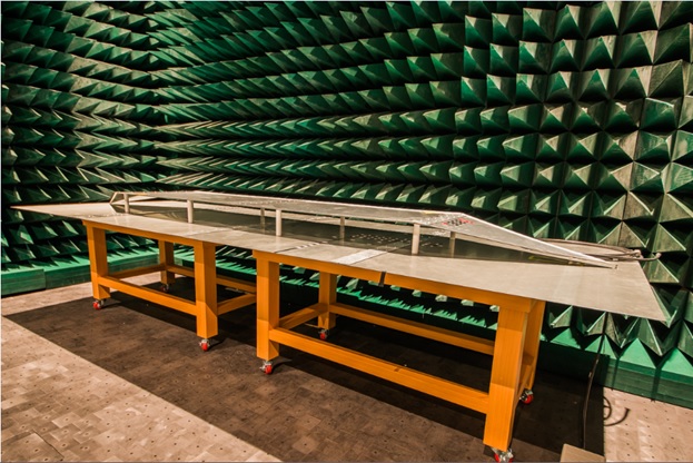 ISO 11452-5: Stripline