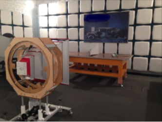 ISO 11452-2: Absorber-lined shielded enclosure