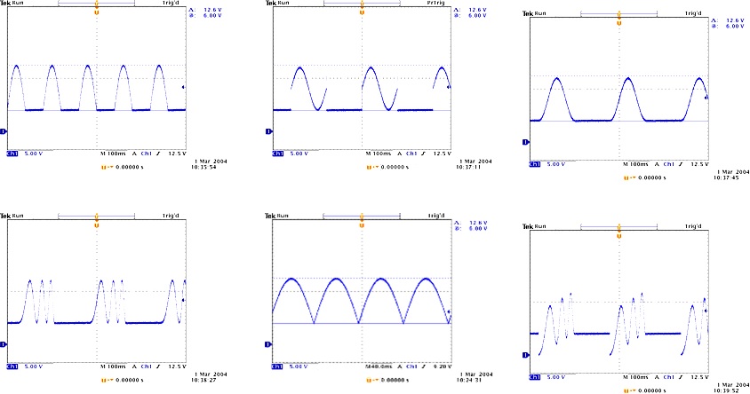 ISO 16750-2: Environmental conditions and testing